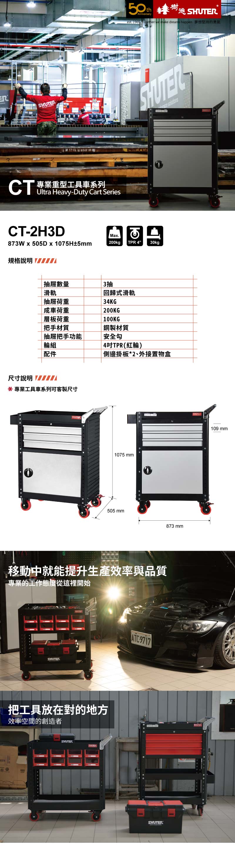 CT-2H3D工具車|SHUTER工業整理|樹德企業-熱銷70多國的50年台灣製效率提升關鍵